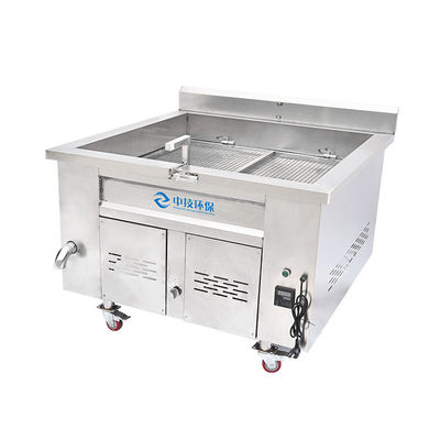 Gas Frying Machine factory, Buy good quality Gas Frying Machine ...